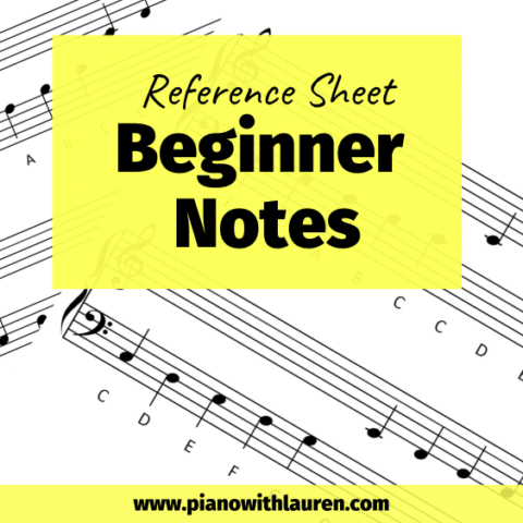 Piano Beginner Notes Reference Sheet | Free PDF Download | Piano with ...